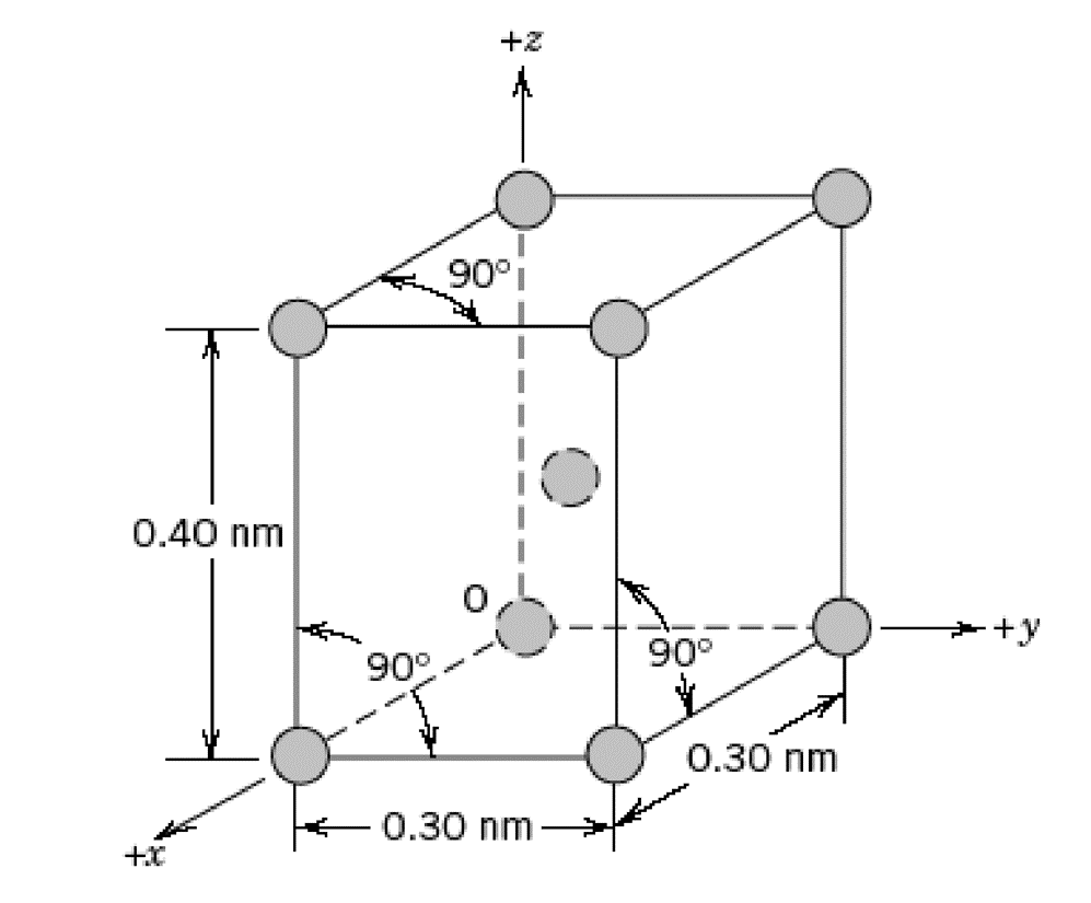 Solved The accompanying figure shows a unit cell for a | Chegg.com