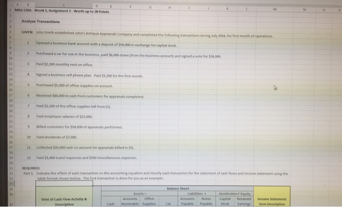 Solved MBA 520A- Week 1, Assignment 3 Worth up to 28 Points | Chegg.com