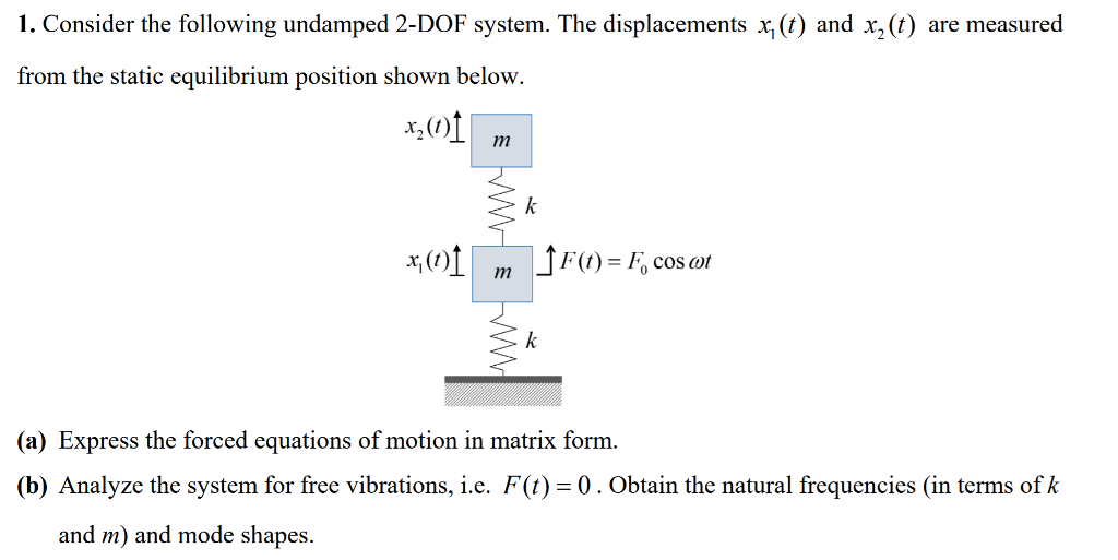 Solved 1. Consider the following undamped 2-DOF system. The | Chegg.com