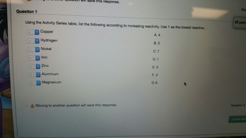 Solved Using the Activity Series table, list the following | Chegg.com