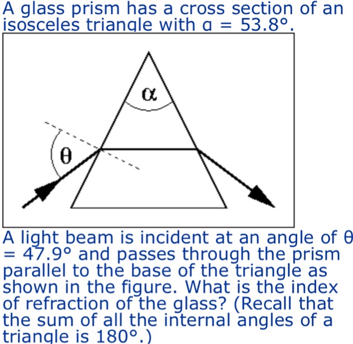 Solved A glass prism has a cross section of an isosceles | Chegg.com