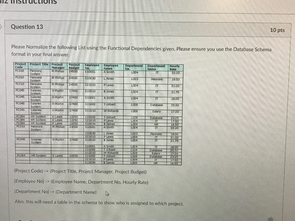 Solved Question 13 10 pts Please Normalize the following l | Chegg.com