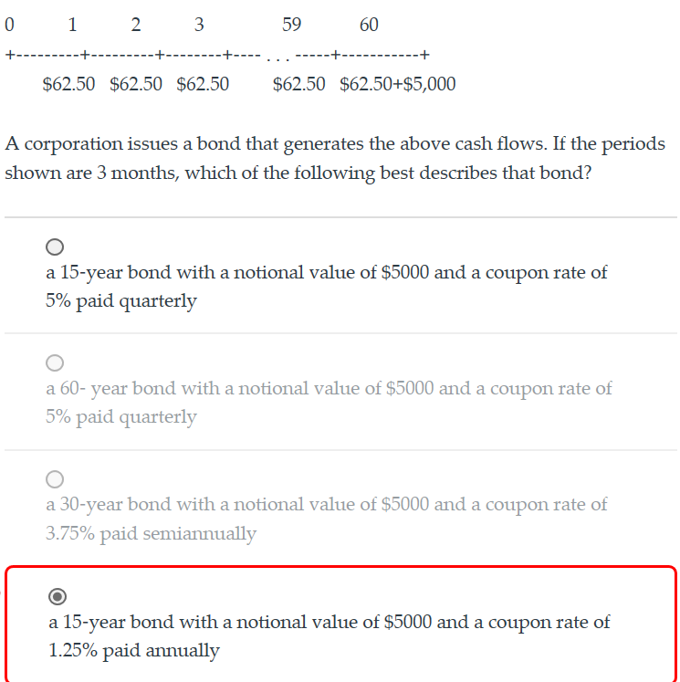 Solved A corporation issues a bond that generates the | Chegg.com Solved A corporation issues a bond that generates the | Chegg.com