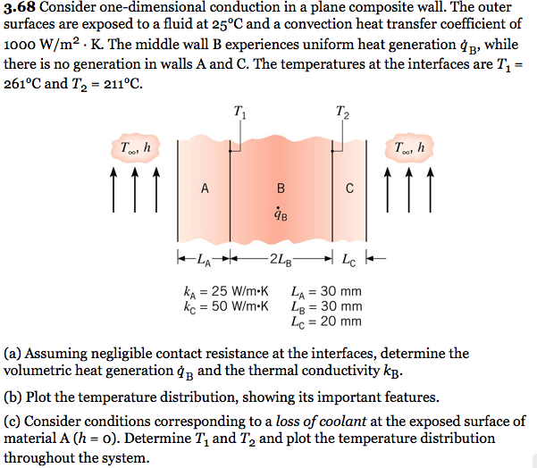 Solved 3.68 Consider one-dimensional conduction in a plane | Chegg.com