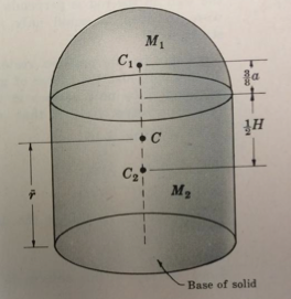 Solved Find the center of mass of a solid of constant | Chegg.com