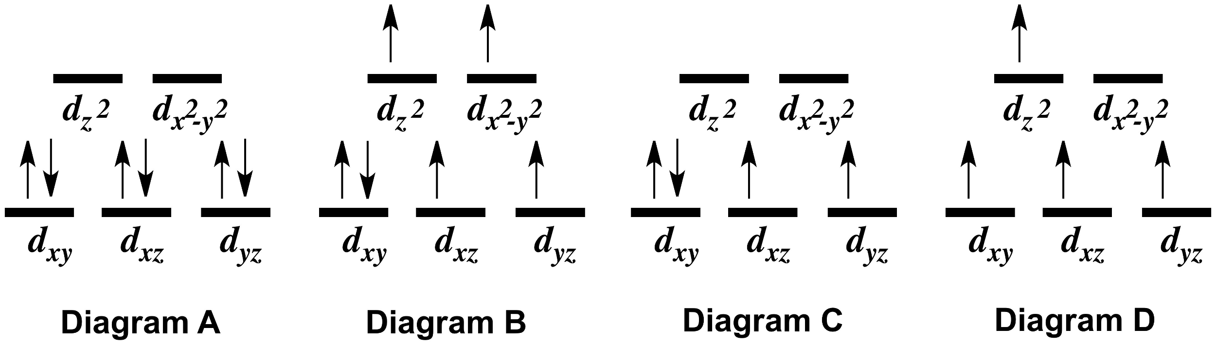 Answer all four questions, i) - iv). (0.5 | Chegg.com