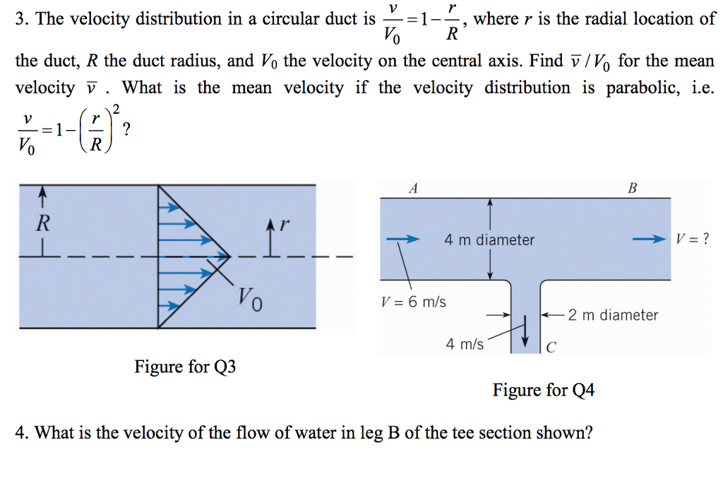 Solved 3. The velocity distribution in a circular duct | Chegg.com