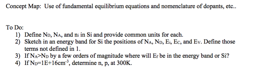 Solved Concept Map: Use of fundamental equilibrium equations | Chegg.com