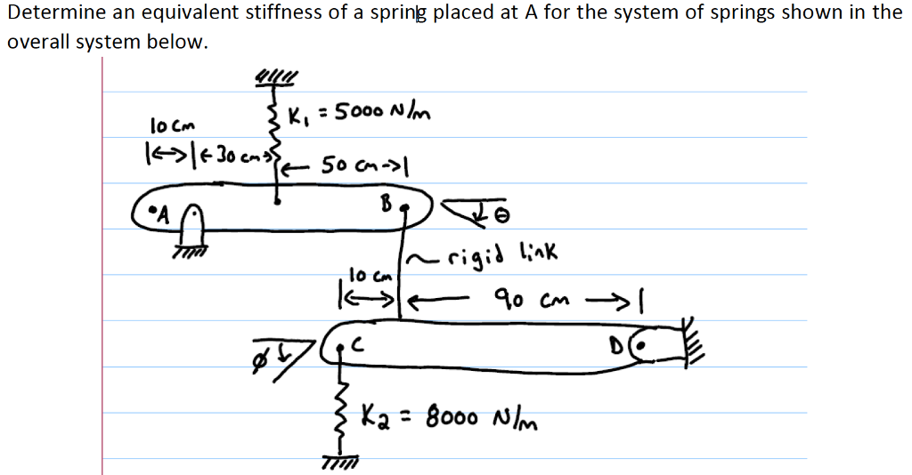 Solved Determine an equivalent stiffness of a spring placed | Chegg.com Solved Determine an equivalent stiffness of a spring placed | Chegg.com