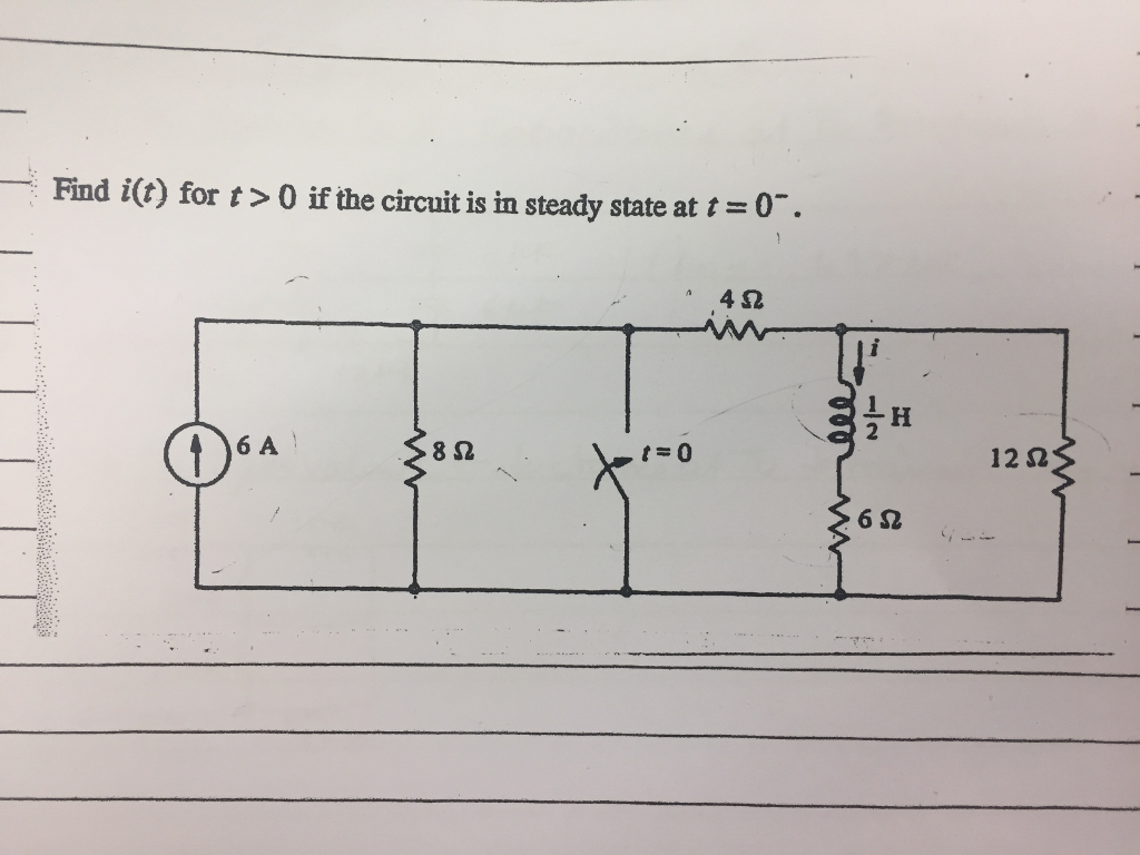 Solved Find i(t) for the t > 0 if the circuit is in steady | Chegg.com
