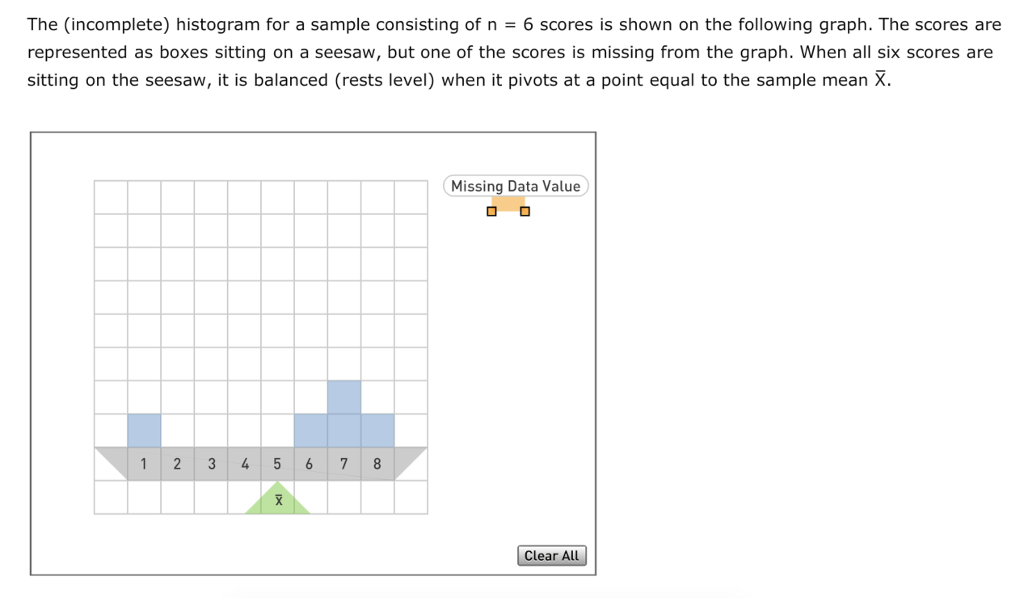 Solved The (incomplete) histogram for a sample consisting of | Chegg.com
