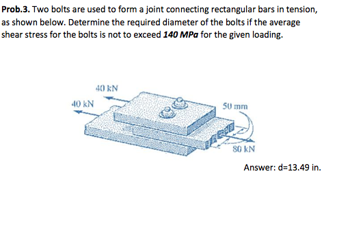 Solved Two bolts are used to form a joint connecting | Chegg.com