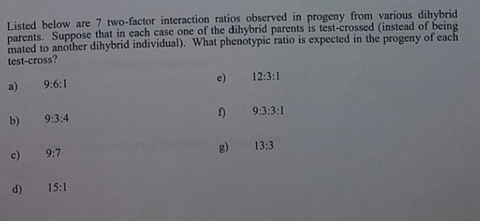 Solved Listed below are 7 two-factor interaction ratios | Chegg.com