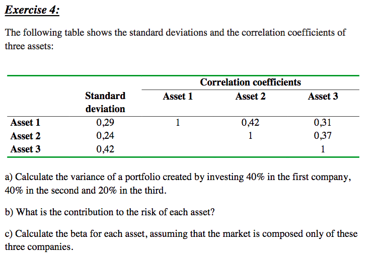 Solved Exercise 4: The following table shows the standard | Chegg.com