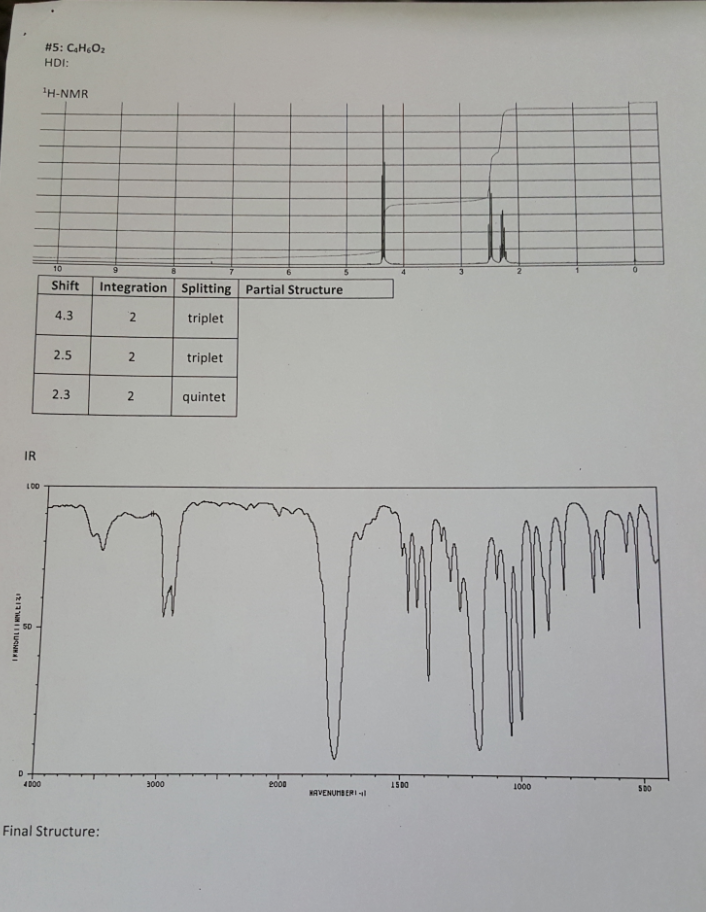 Solved #5 C4H6O2 HDI: 1H-NMR Final structure: | Chegg.com