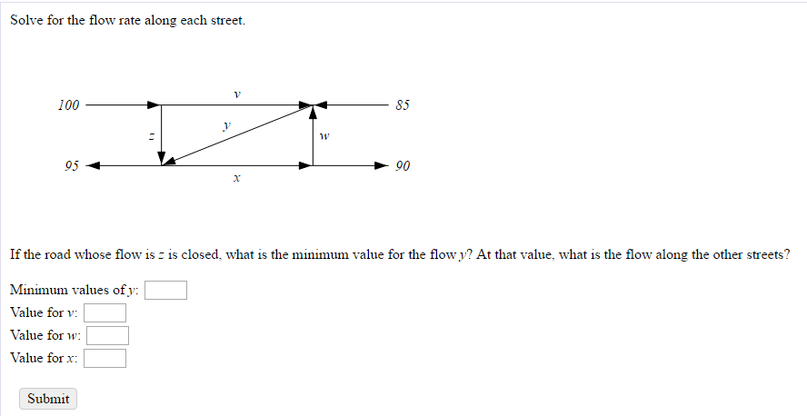 Solved LINEAR ALGEBRA Solve for the flow rate along each | Chegg.com