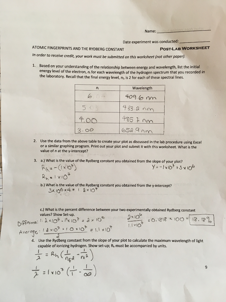 Solved I am unsure how to answer questions 2 (finding the | Chegg.com