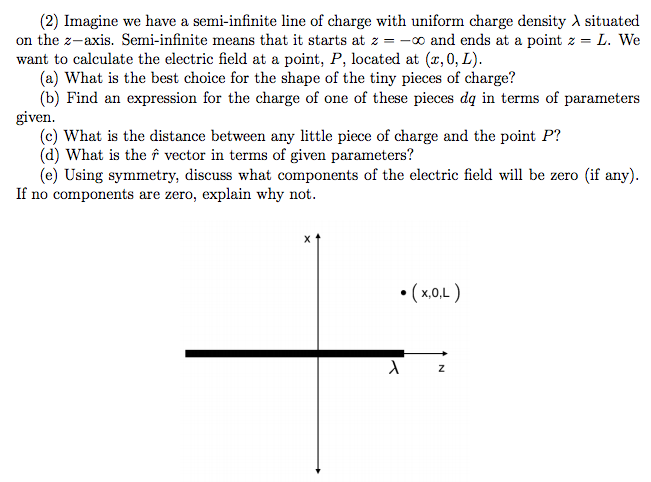 Solved Imagine we have a semi-infinite line of charge with | Chegg.com