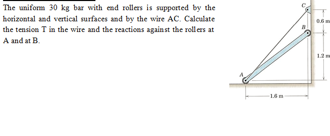 Solved The uniform 30 kg bar with end rollers is supported | Chegg.com