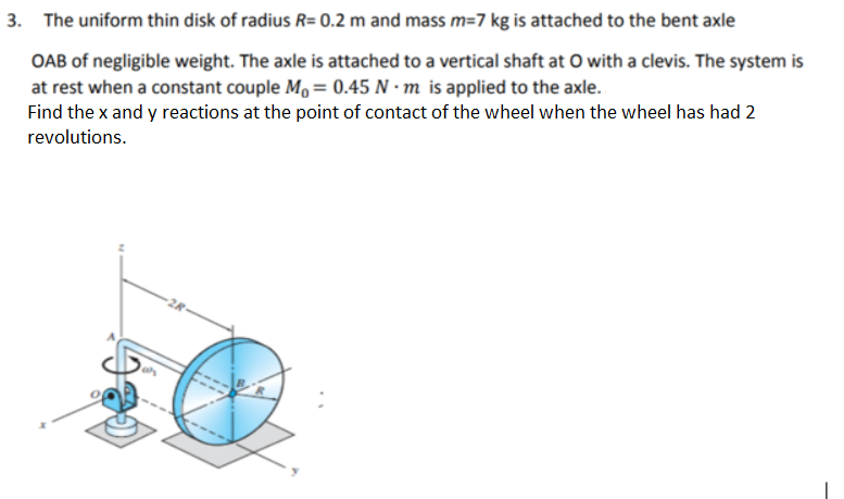 Solved 3. The uniform thin disk of radius R= 0.2 m and mass | Chegg.com