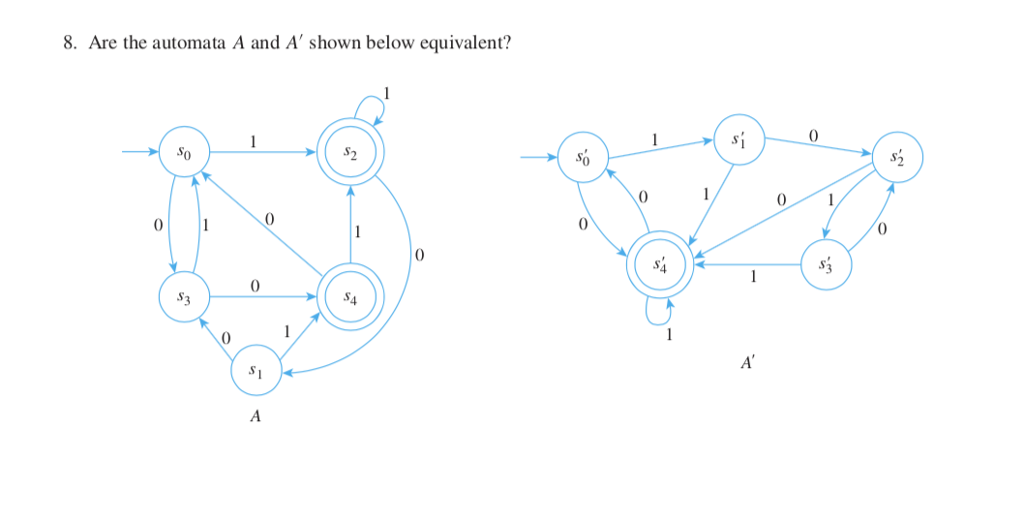 Solved 8. Are the automata A and A' shown below equivalent? | Chegg.com