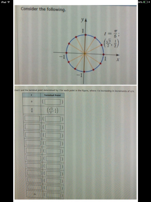 Solved Find t and the terminal point determined by t for | Chegg.com