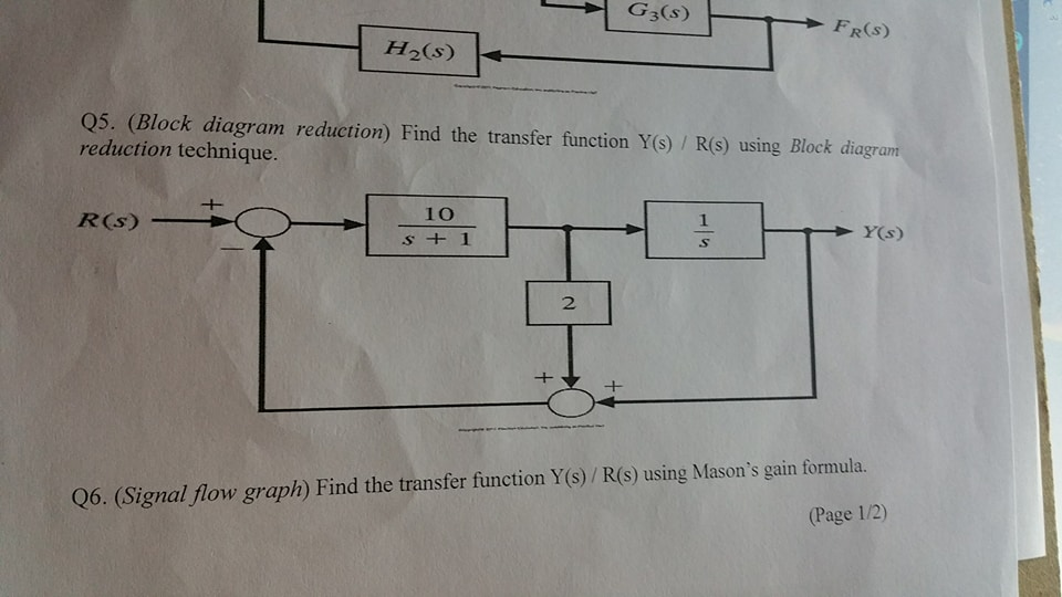 Solved G3(s) H20s) Q5. (Block diagram reduction) Find the | Chegg.com