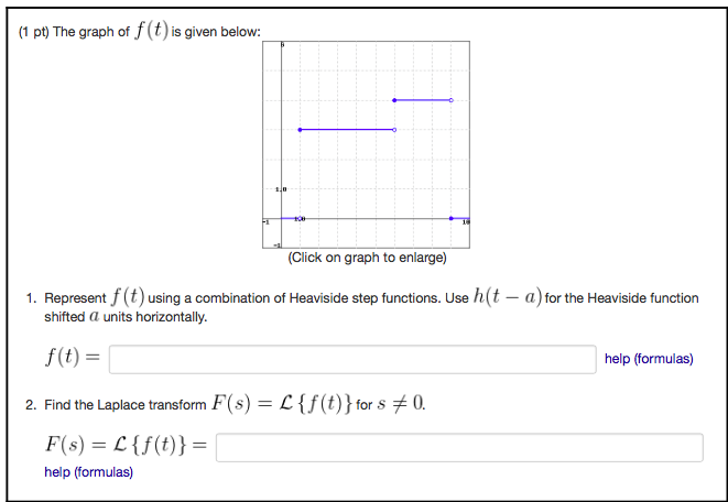 Solved The graph of f(t) is given below: (click on graph to | Chegg.com