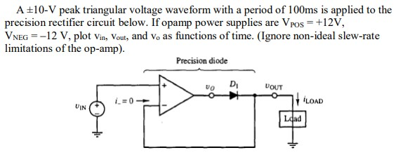 Solved A ±10-V peak triangular voltage waveform with a | Chegg.com