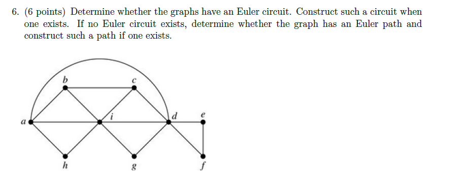 Solved Determine Whether The Graphs Have An Euler Circuit