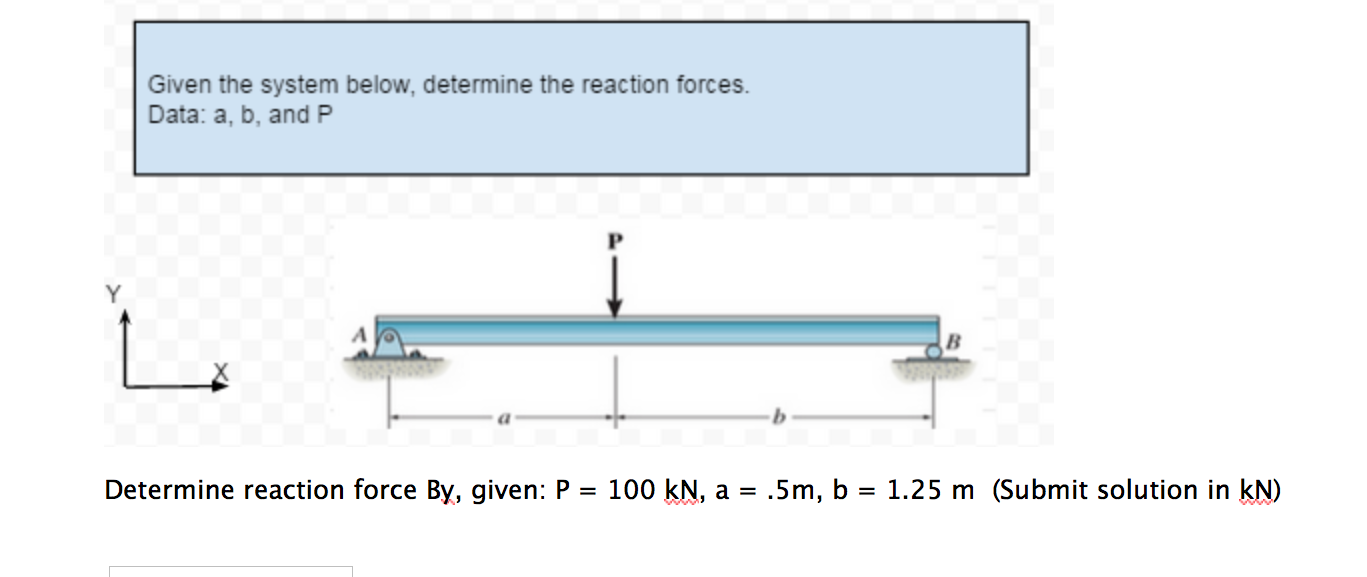Solved Given the system below, determine the reaction | Chegg.com
