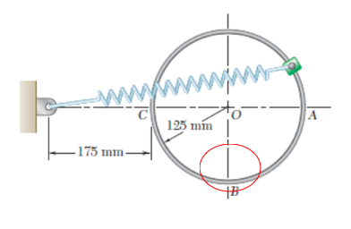 Solved A 0.5-kg collar is attached to a spring and slides | Chegg.com