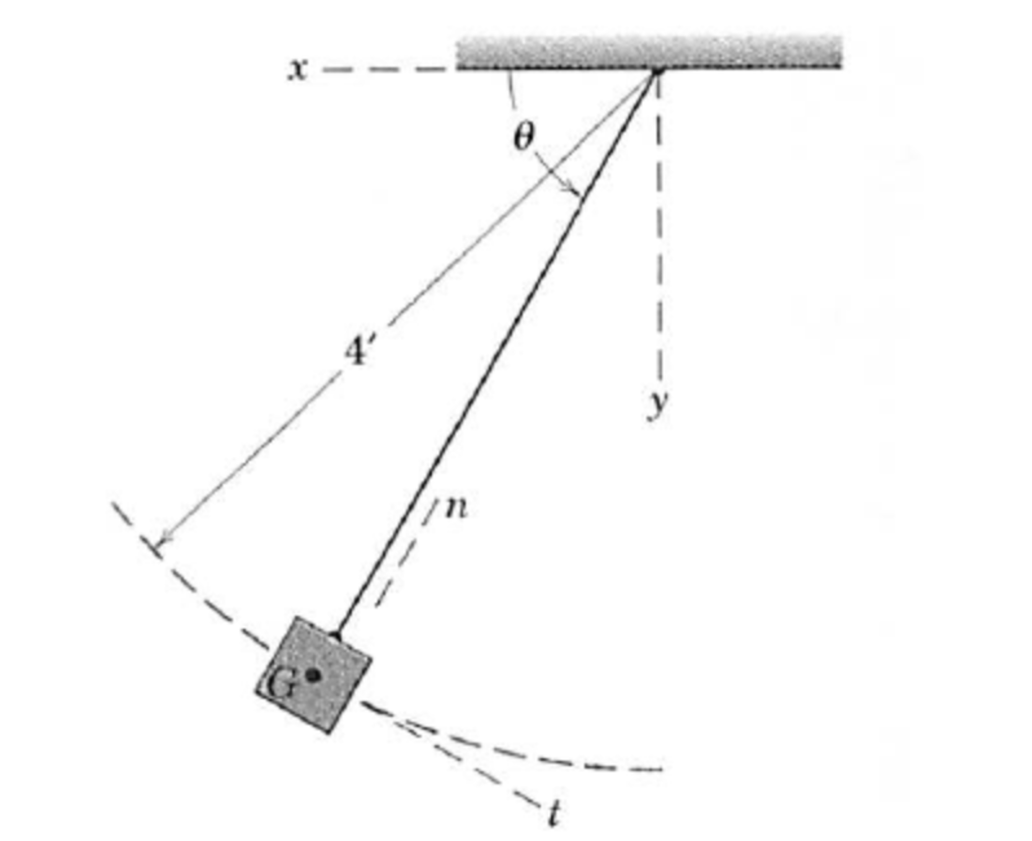 Solved Write vector expressions for acceleration of the | Chegg.com