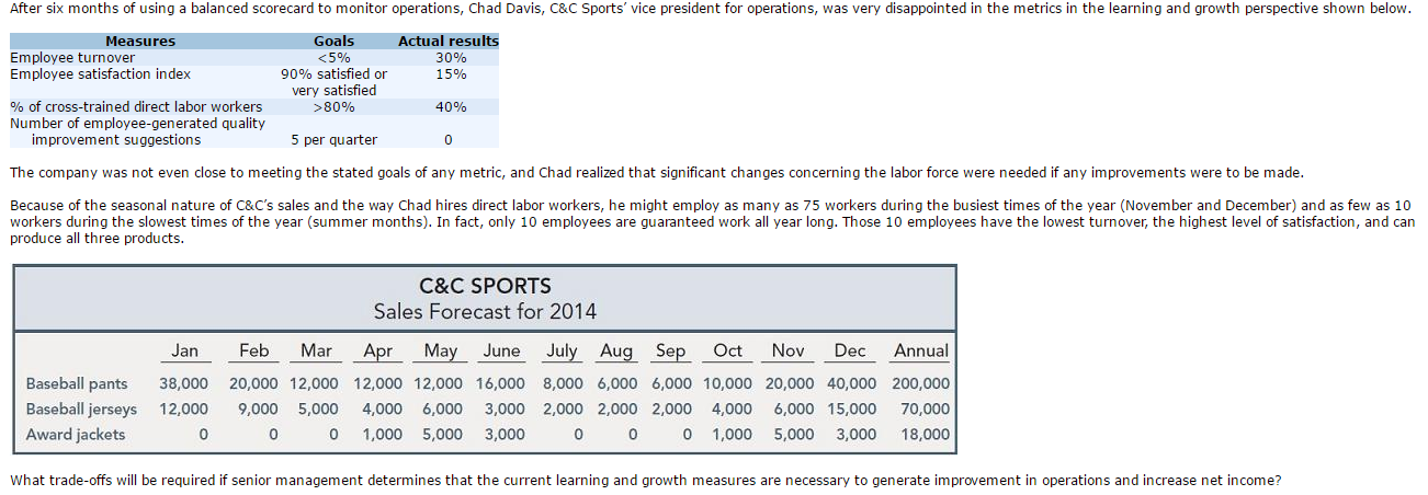 Solved could someone help me with this please !! A brief | Chegg.com