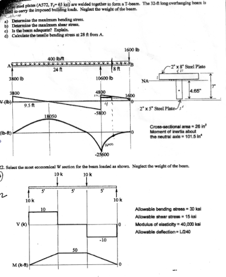 Solved steel plates (A572, Fy =65ksi) are welded together to | Chegg.com
