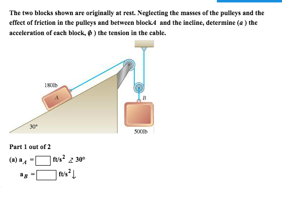 Solved The two blocks shown arc originally at rest. | Chegg.com
