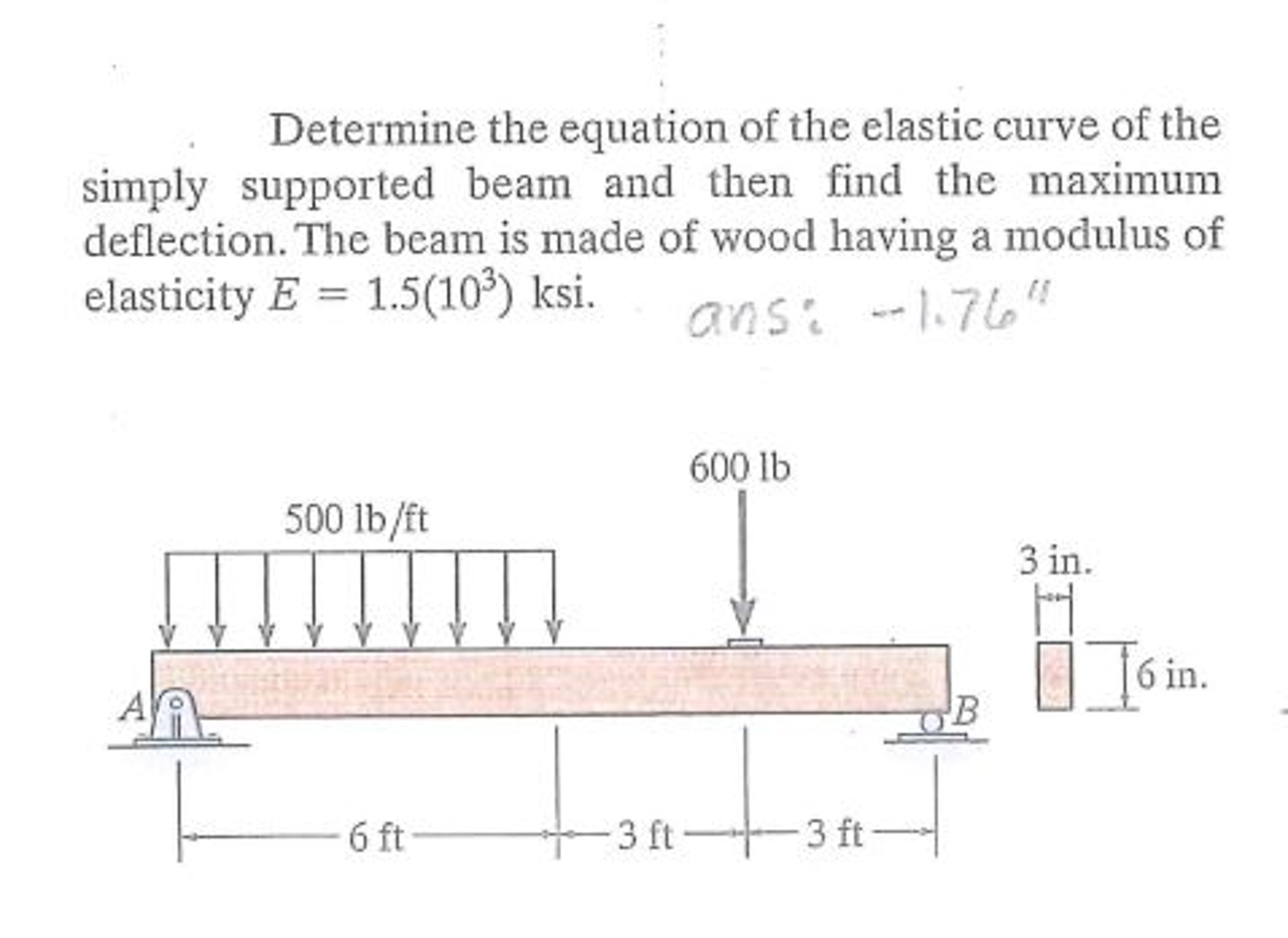 Solved Determine The Equation Of The Elastic Curve Of The