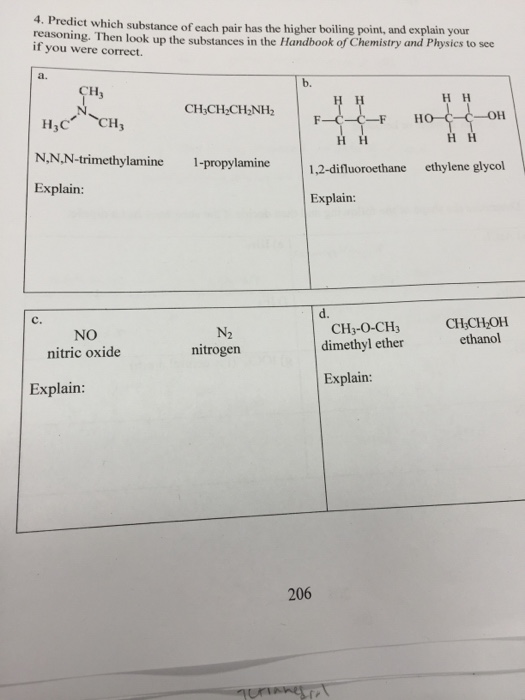 Solved Predict which substance of each pair has the higher | Chegg.com