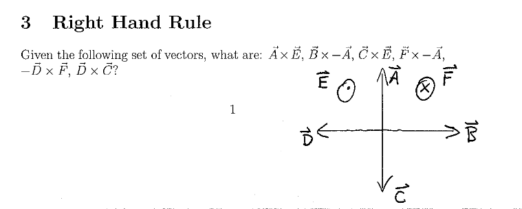 Solved Right Hand Rule Given the following set of vectors, | Chegg.com
