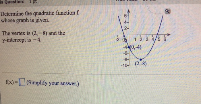 Solved Determine the quadratic function f whose graph is | Chegg.com