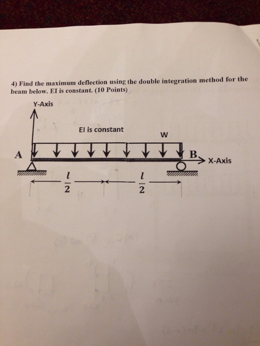 Solved Find the maximum deflection using the double | Chegg.com
