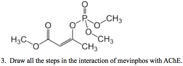 Solved Draw all the steps in the interaction of mevinphos | Chegg.com