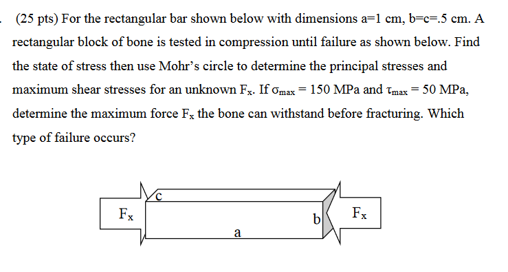 Solved For the rectangular bar shown below with dimensions a | Chegg.com