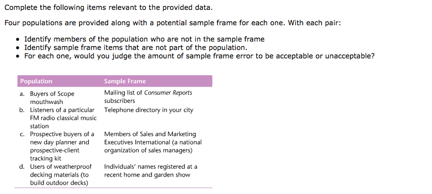 Solved Complete the following items relevant to the provided | Chegg.com