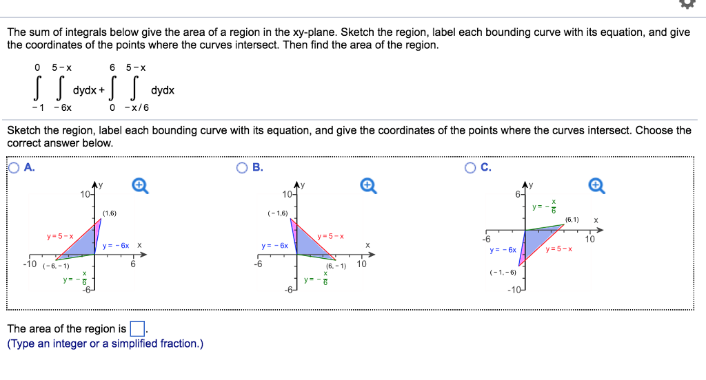 Solved The sum of integrals below give the area of a region | Chegg.com