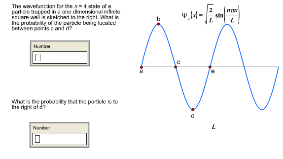 Solved The Wavefunction For The N 4 State Of A Particle 