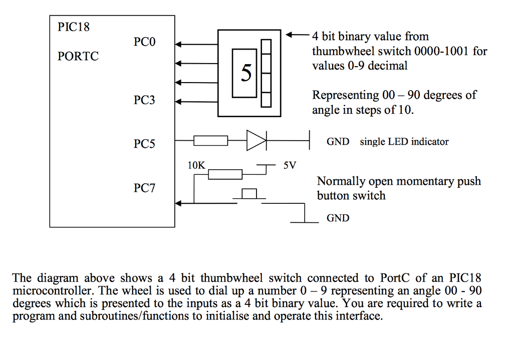 PIC18 4 bit binary value from PCO thumb wheel switch | Chegg.com