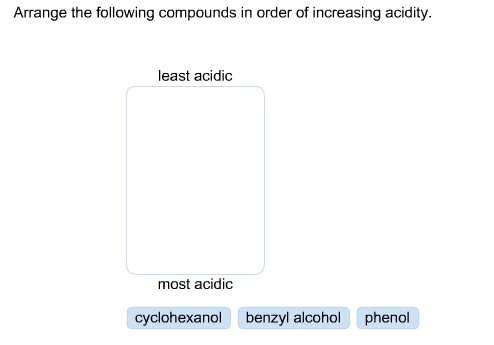 Solved Arrange the following compounds in order of | Chegg.com