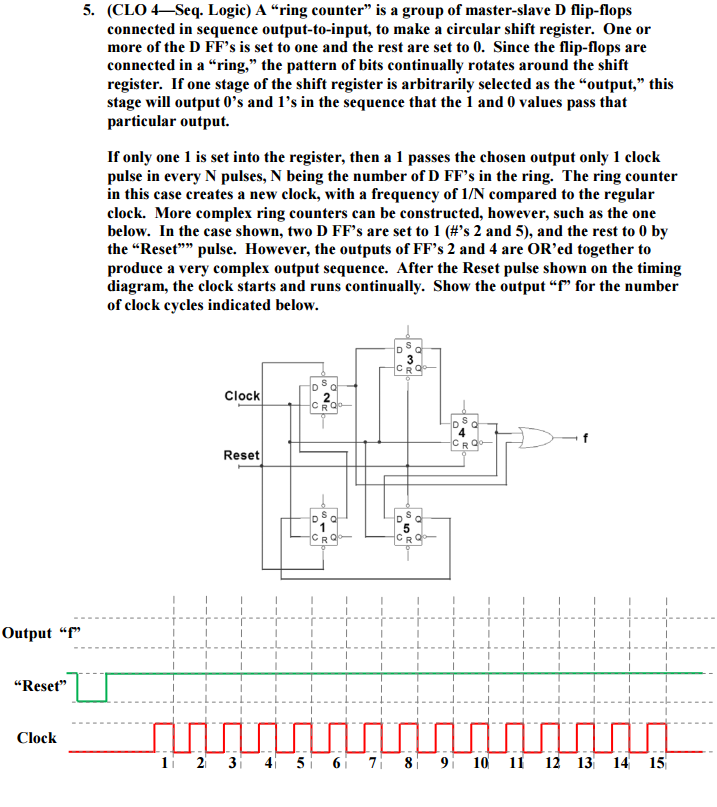Solved A "ring counter" is a group of master-slave D | Chegg.com