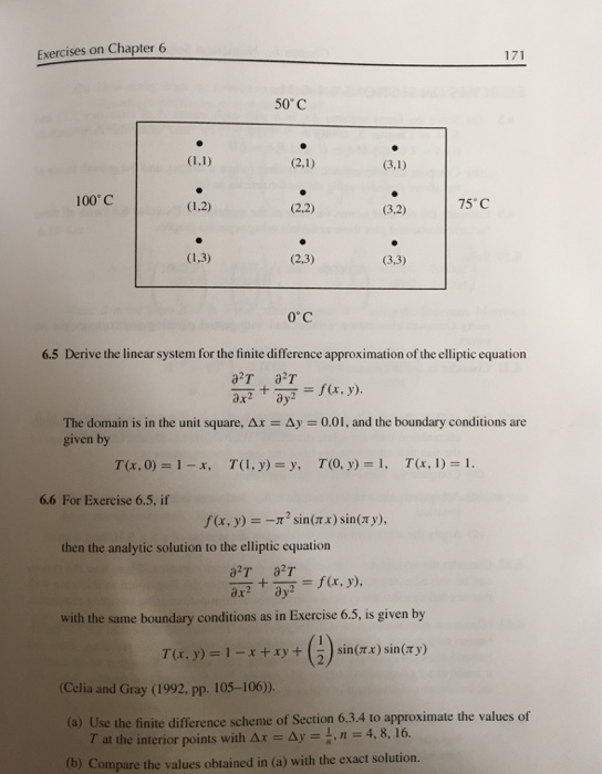 Solved Derive The Linear System For The Finite Difference